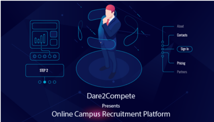 Online campus recruitment: The future of campus hiring is here ...