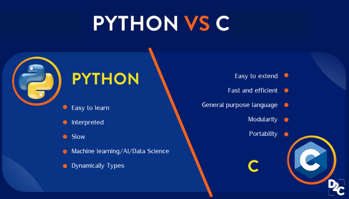 Difference Between Two Json Python - Design Talk