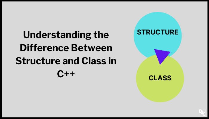 Difference Between Structure And Class In C Unstop Formerly