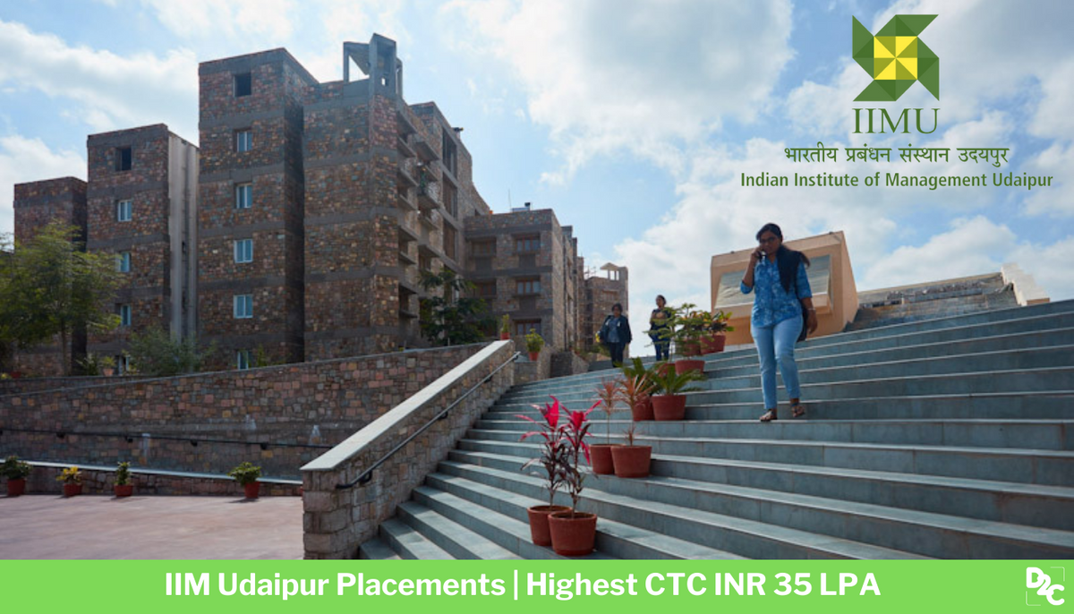 Iim Udaipur Placements 2022 Largest Ever Batch Placed Highest Ctc Inr