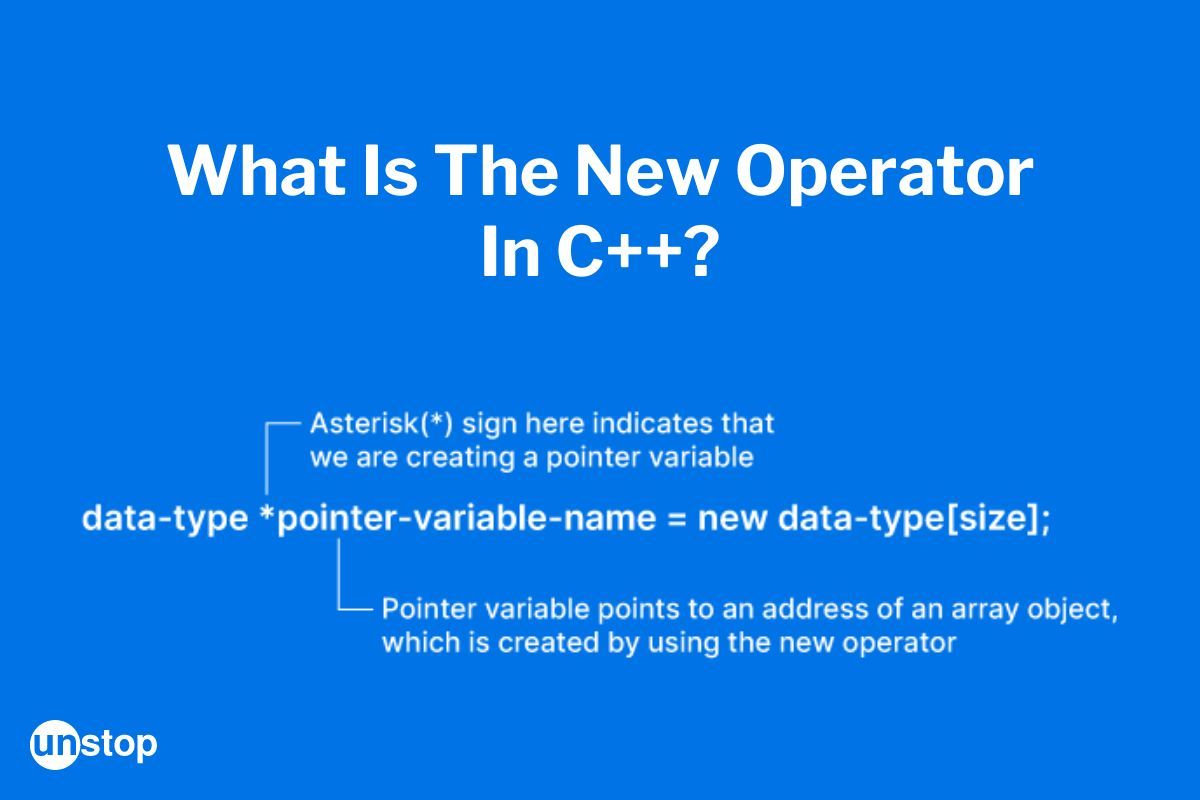 Unstop - Competitions, Quizzes, Hackathons, Scholarships and ...