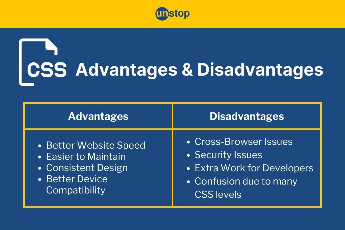 10 Advantages And Disadvantages Of CSS Explained // Unstop 10 Advantages And Disadvantages Of CSS Explained // Unstop
