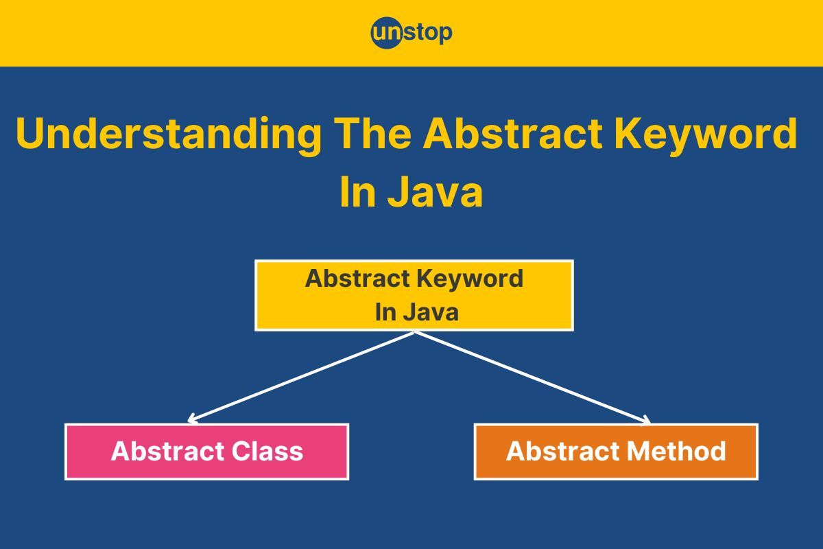 Abstract Keyword In Java Classes And Methods With Examples Unstop