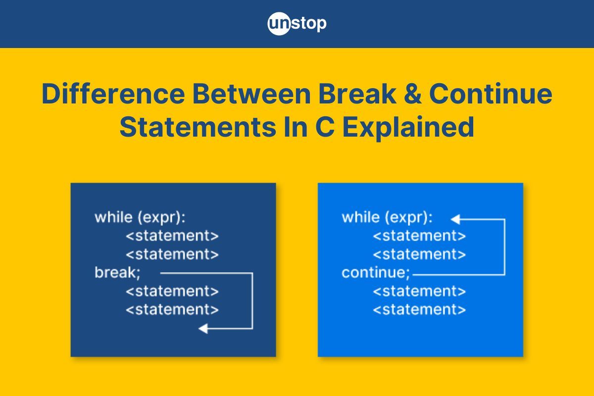 Difference Between Break And Continue In C (+Example) // Unstop