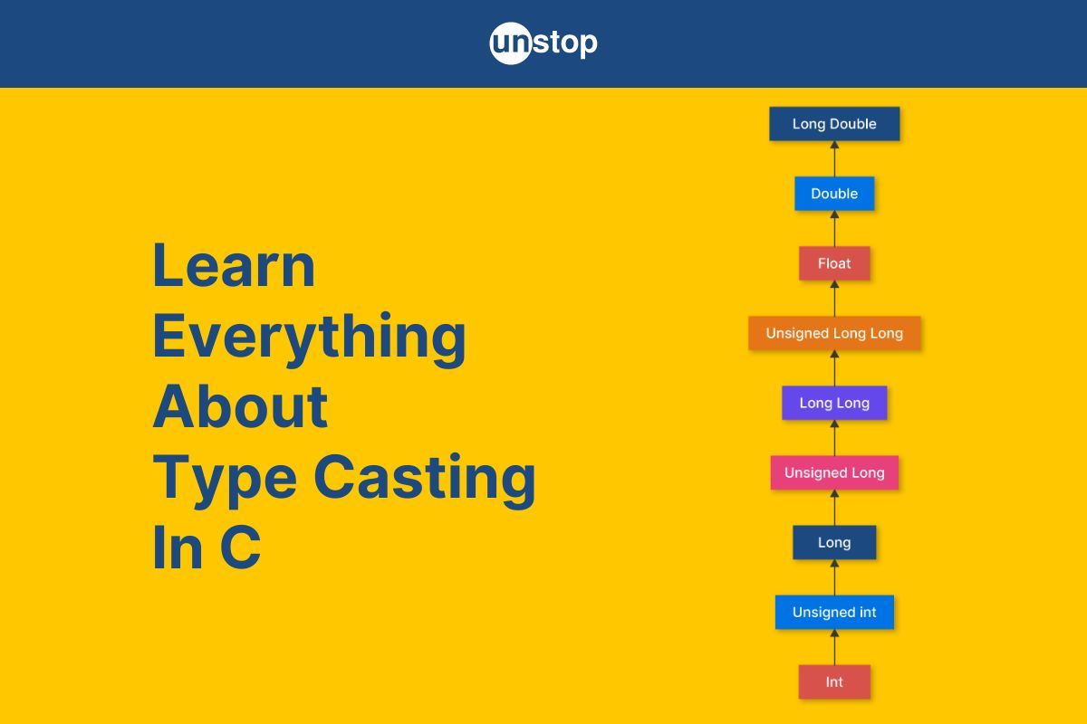 Type Casting In C | Cast Functions, Types & More (+Examples) // Unstop