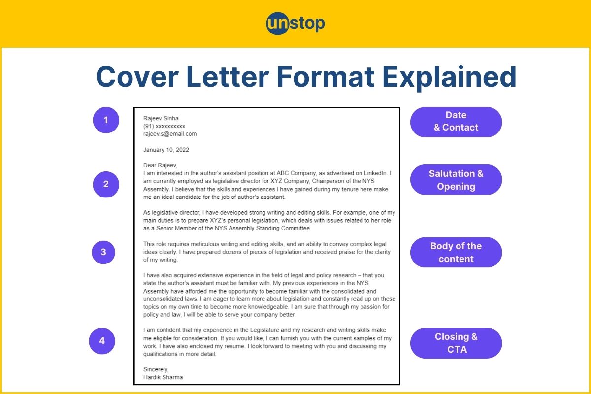 Cover Letter Format Spacing