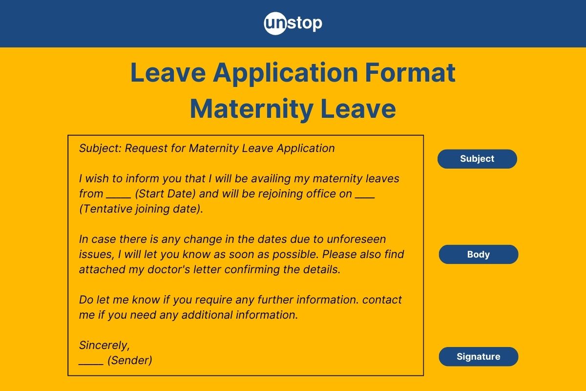 Maternity Leave Letter Maternity Leave Application Format | Tips To