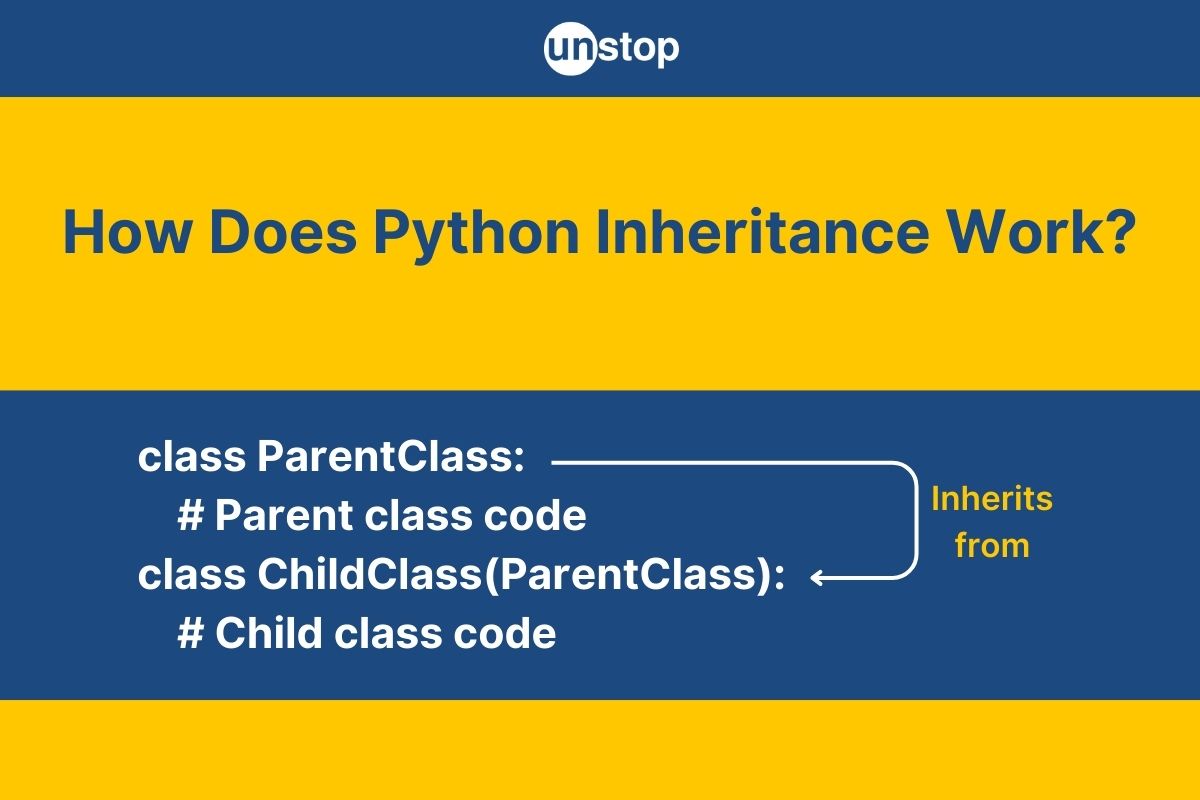 Python Inheritance Working Types And More Code Examples Unstop