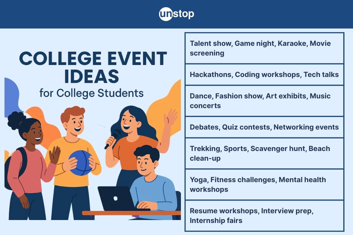30+ Best College Event Ideas for Student Engagement and Fun // Unstop