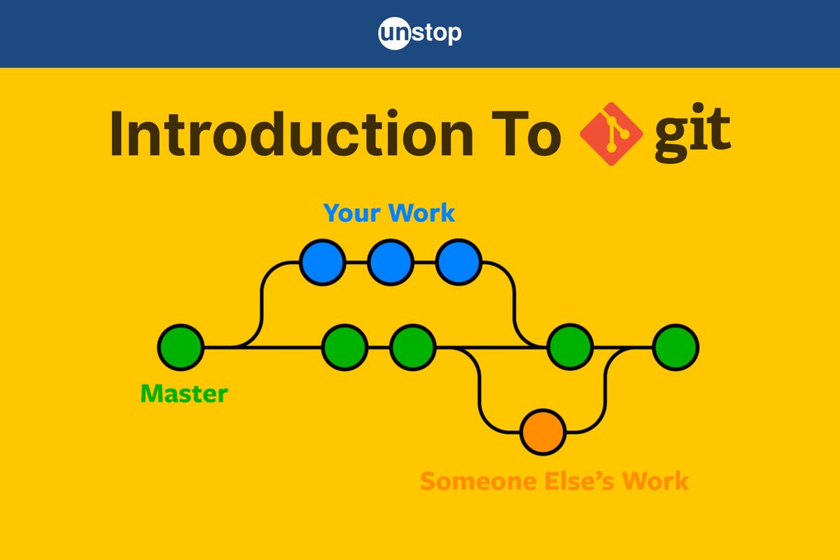 What Is Git? Basics, Workflow, Architecture & More // Unstop