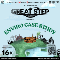 Unstop - Competitions, Quizzes, Hackathons, Scholarships and ...