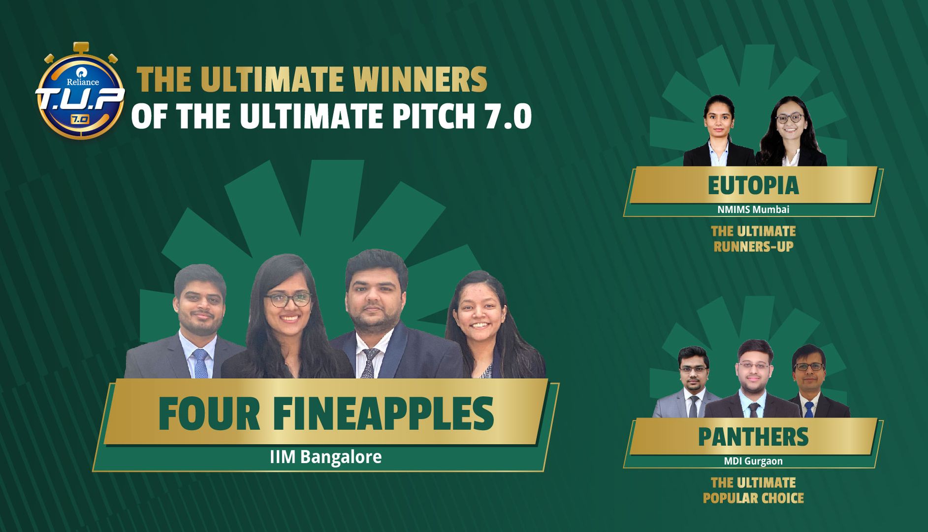 Reliance TUP 7.0
