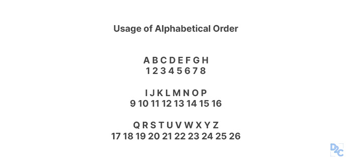 Unstop - Competitions, Quizzes, Hackathons, Scholarships and ...