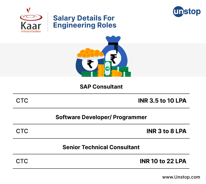Unstop - Competitions, Quizzes, Hackathons, Scholarships and ...