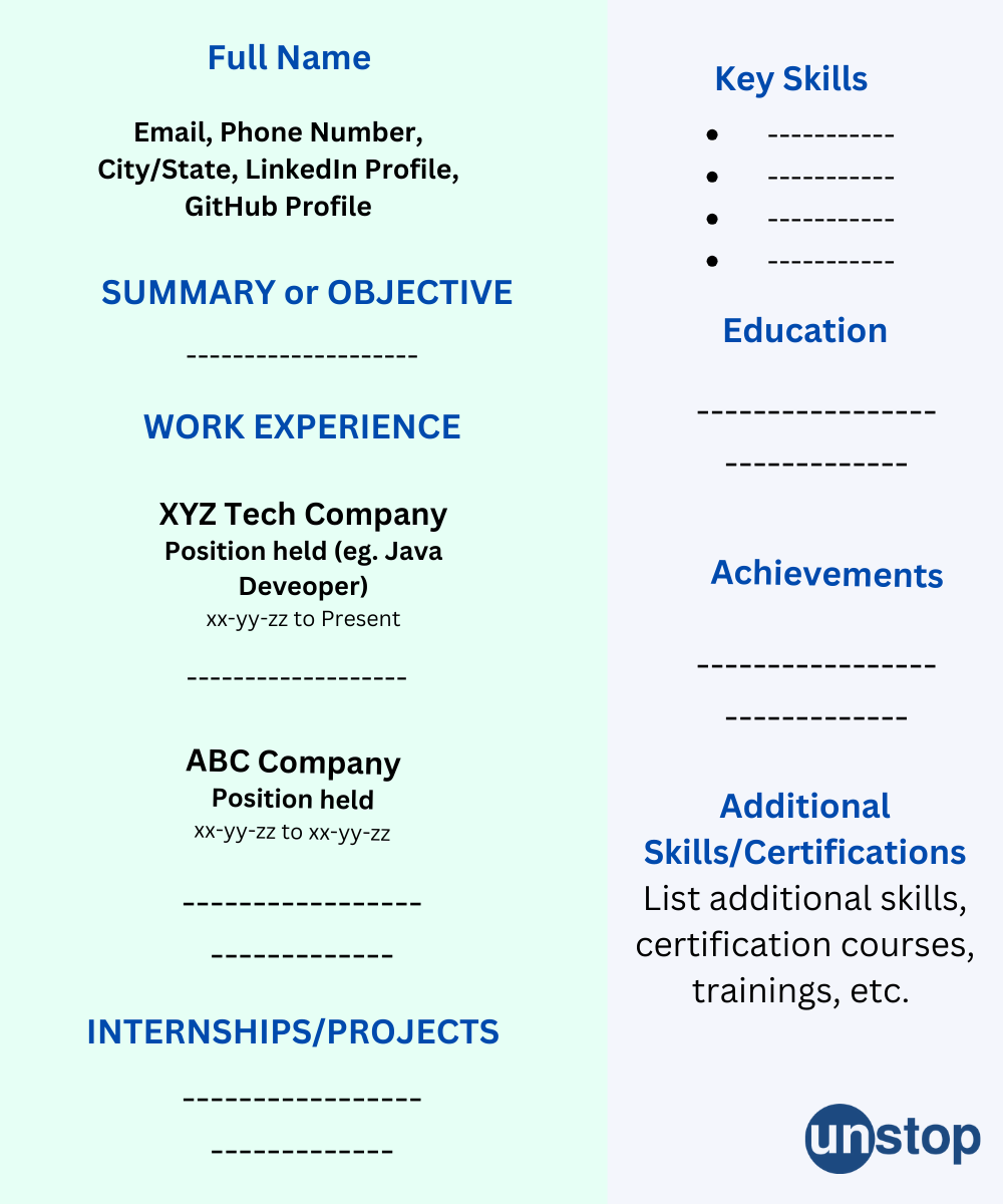 Unstop - Competitions, Quizzes, Hackathons, Scholarships and ...