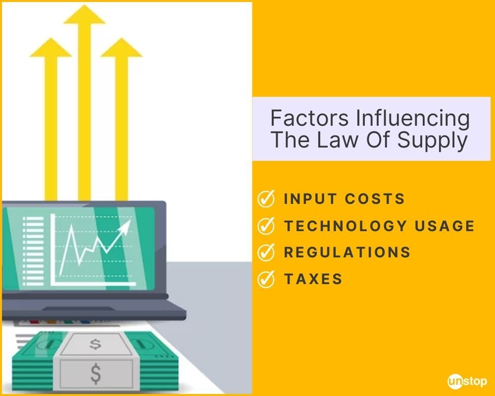 Unstop - Competitions, Quizzes, Hackathons, Scholarships and ...