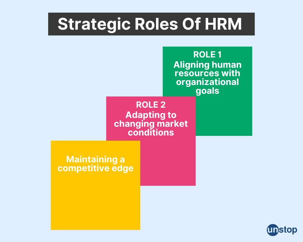 Unstop - Competitions, Quizzes, Hackathons, Scholarships and ...