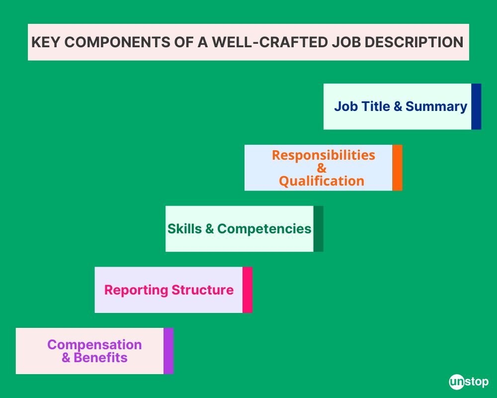 Unstop - Competitions, Quizzes, Hackathons, Scholarships and ...