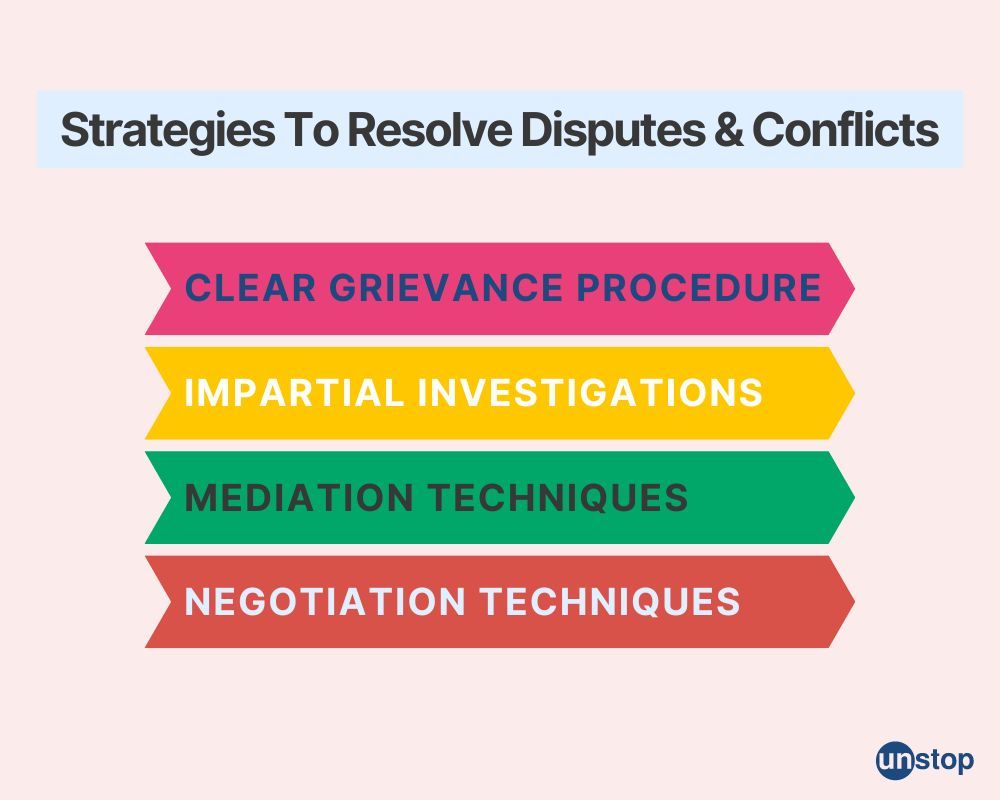What Is Employee Relations | A Detailed Explanation // Unstop What Is Employee Relations | A Detailed Explanation // Unstop