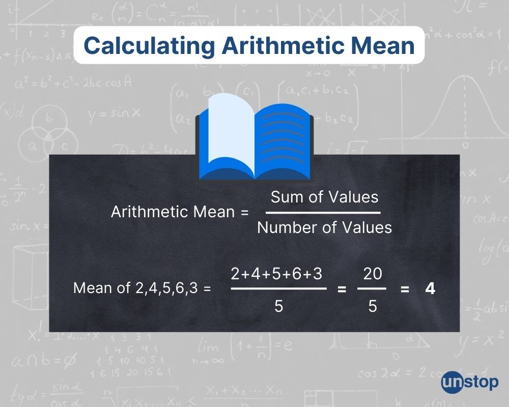 Unstop - Competitions, Quizzes, Hackathons, Scholarships and ...