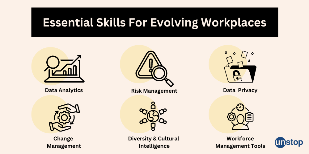 Must Have Future Skills Of An HR Professional! // Unstop Must Have Future Skills Of An HR Professional! // Unstop