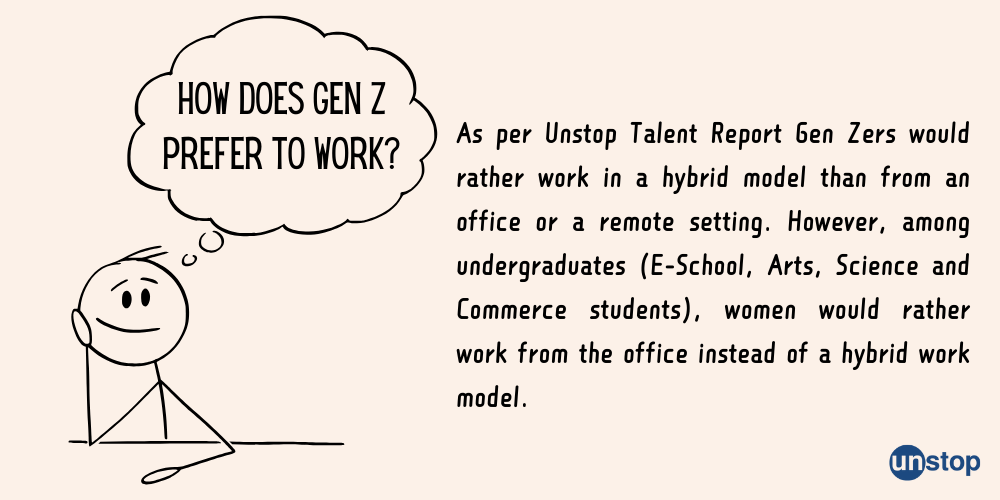 Retain And Engage Gen Z Employees - Top Strategies // Unstop Retain And Engage Gen Z Employees - Top Strategies // Unstop