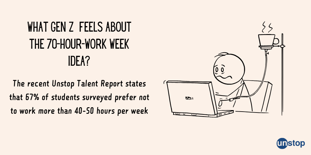 Retain And Engage Gen Z Employees - Top Strategies // Unstop Retain And Engage Gen Z Employees - Top Strategies // Unstop