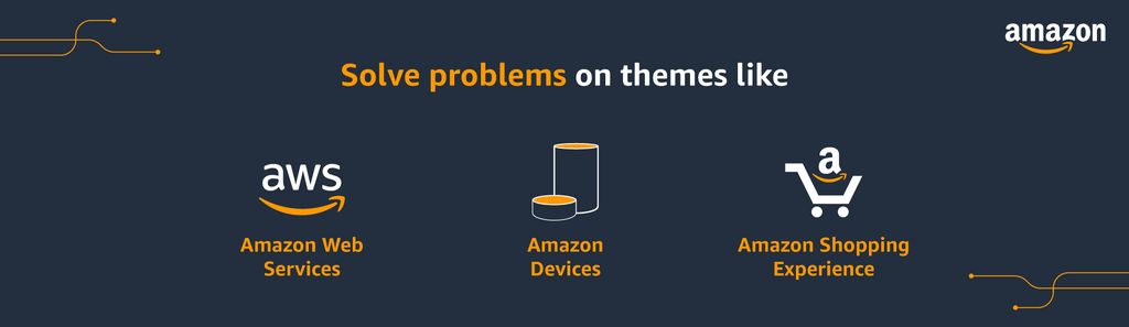 Unstop - Competitions, Quizzes, Hackathons, Scholarships and ...