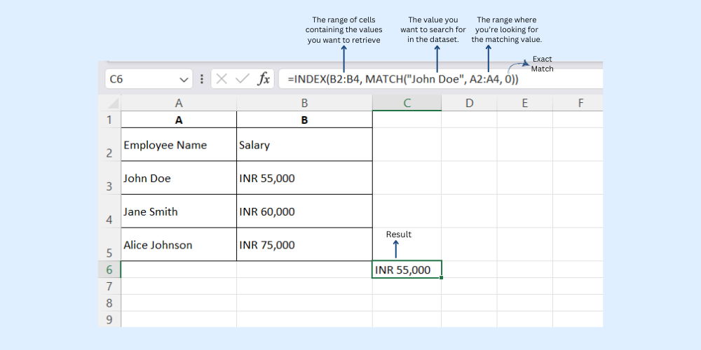 Index Match Formula In Excel Syntax Use Examples Unstop