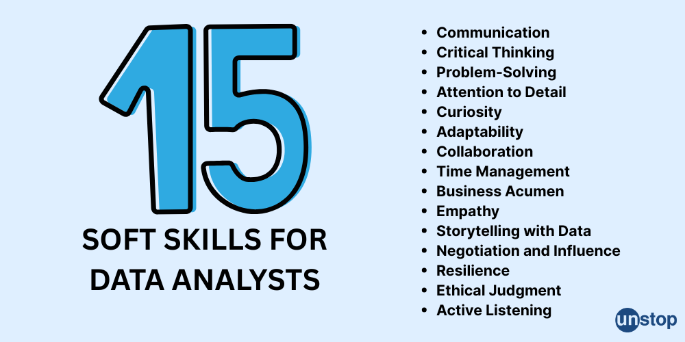 15 Essential Soft Skills For Data Analysts // Unstop