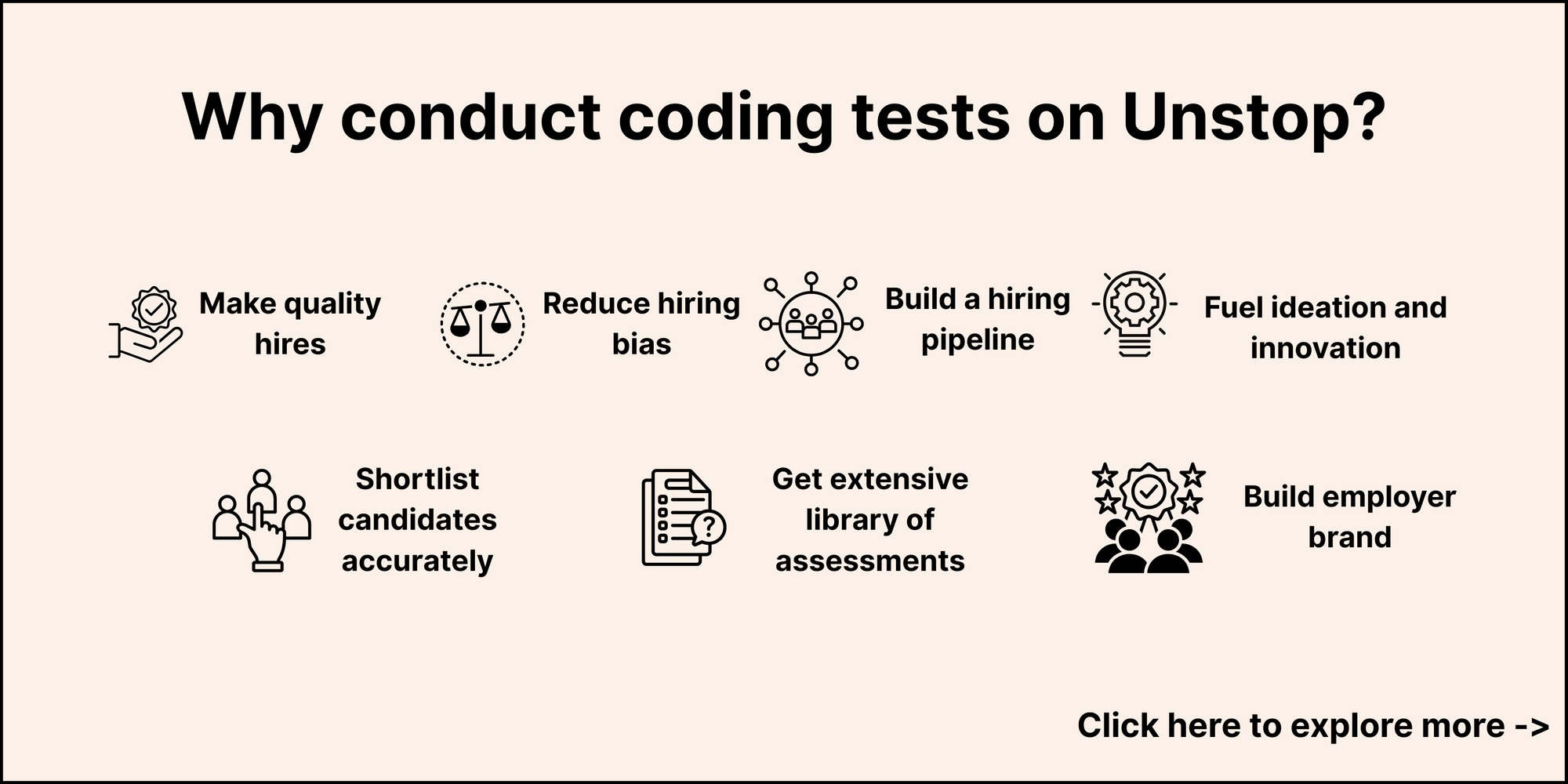 How Unstop’s Online Coding Test Platform Improves Hiring Quality ...