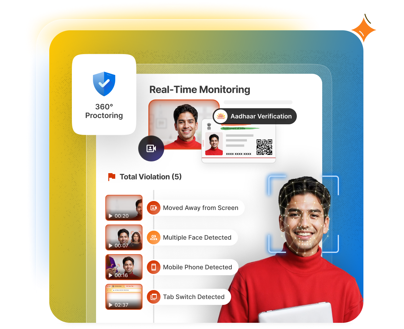Unstop - Competitions, Quizzes, Hackathons, Scholarships and ...