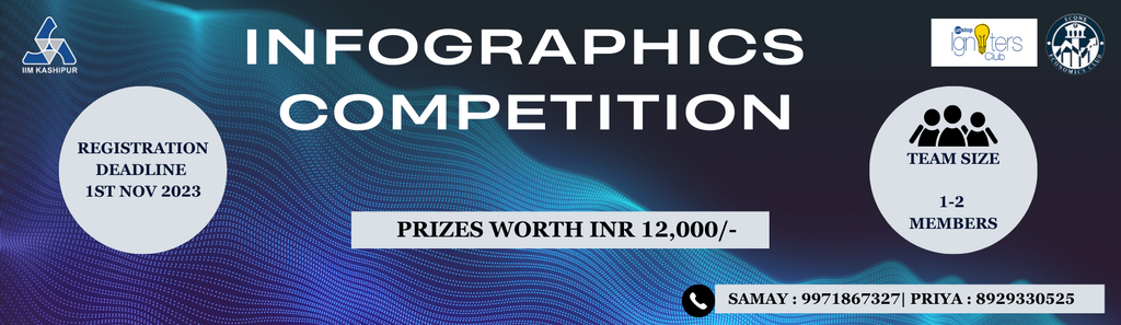 Unstop - Competitions, Quizzes, Hackathons, Scholarships and ...