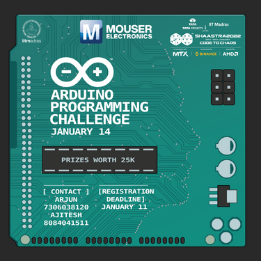 Unstop - Competitions, Quizzes, Hackathons, Scholarships and ...