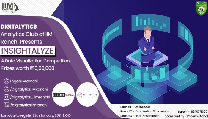 Insightalyze - National Data Visualization Competition by Indian ...