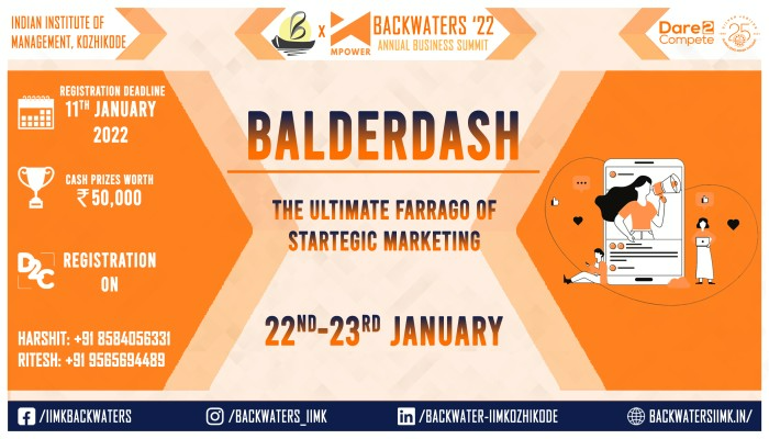 Balderdash competition for All register now! and win 50000 // Unstop ...