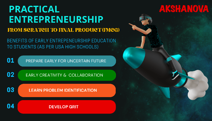 Practical Entrepreneurship: From Scratch to Final Product (FMCG ...