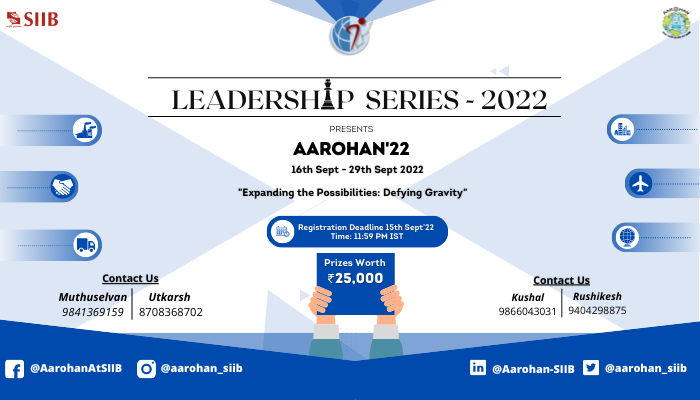 Aarohan 2022 by Symbiosis Institute of International Business (SIIB ...