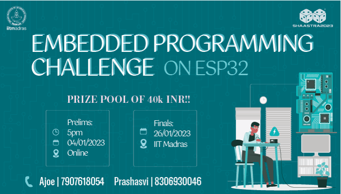 Unstop - Competitions, Quizzes, Hackathons, Scholarships and ...