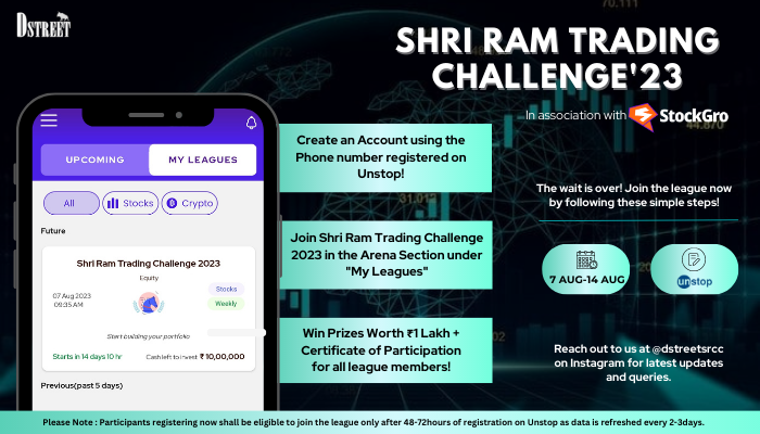 Shri Ram Trading Challenge 2023 by Shri Ram College of Commerce (SRCC ...