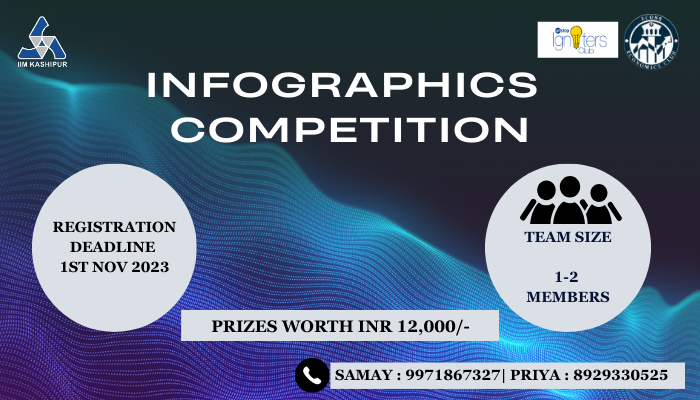 Unstop - Competitions, Quizzes, Hackathons, Scholarships and ...