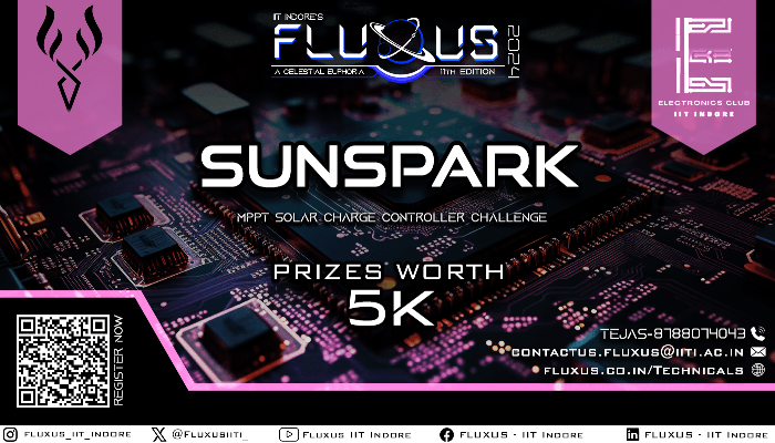 Unstop - Competitions, Quizzes, Hackathons, Scholarships and ...