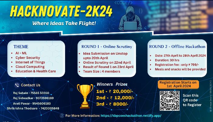 Unstop - Competitions, Quizzes, Hackathons, Scholarships and ...