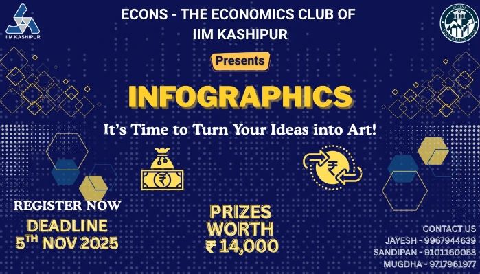 Unstop - Competitions, Quizzes, Hackathons, Scholarships and ...