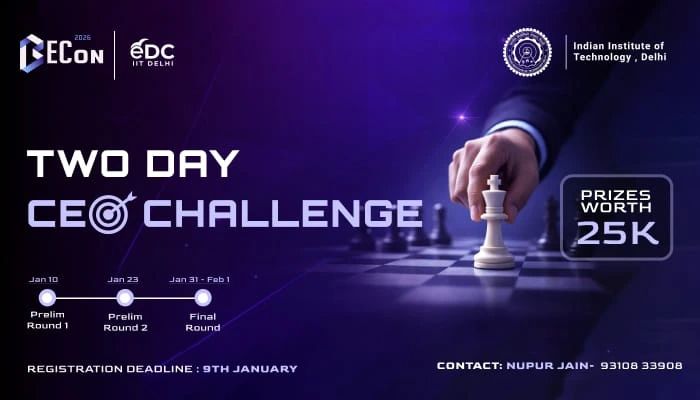 Unstop - Competitions, Quizzes, Hackathons, Scholarships and ...