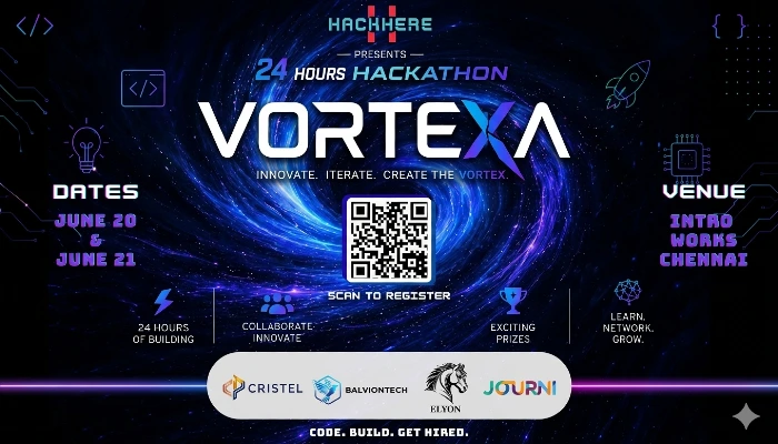 Unstop - Competitions, Quizzes, Hackathons, Scholarships and ...